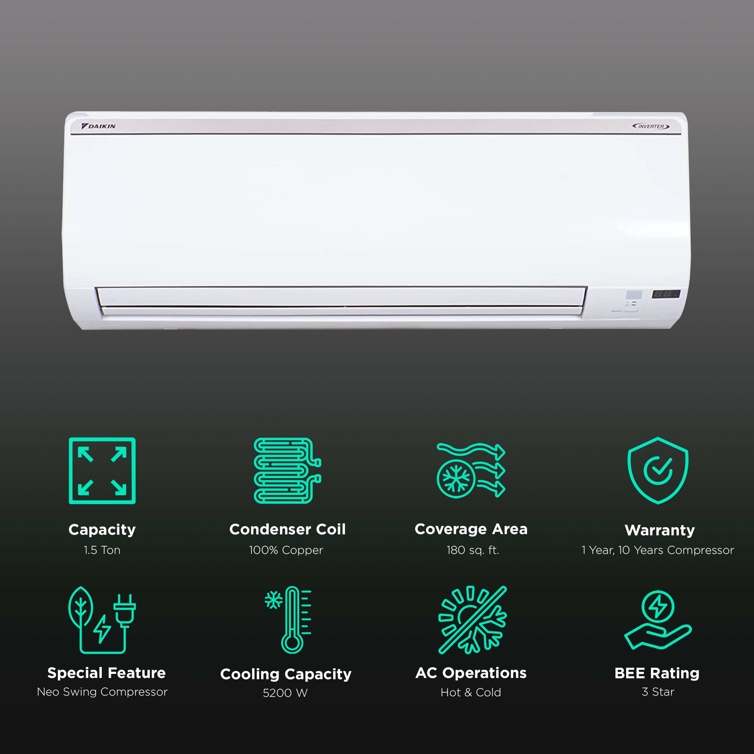 Buy Daikin 1 5 Ton 3 Star Hot And Cold Inverter Split Ac Copper